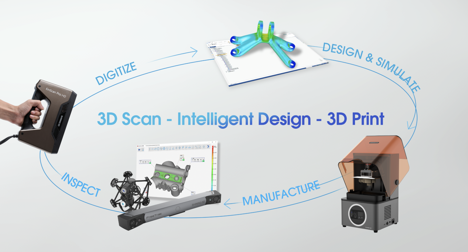 Solid Edge SHINING 3D Edition - Powerful Design Tool | EinScan